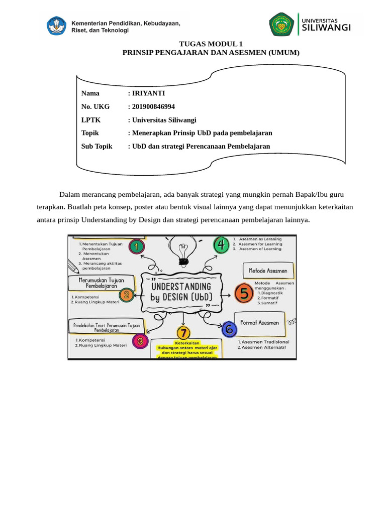 Poster UbD Dan Strategi Perencanaan Pembelajaran | PDF