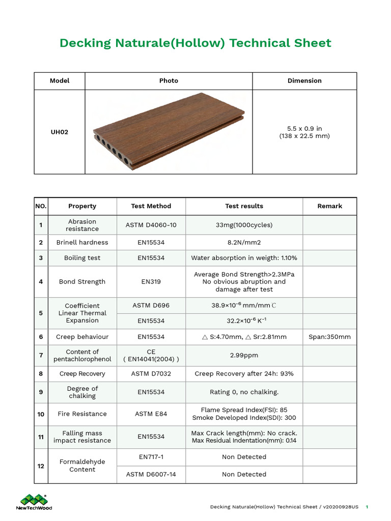 Decking Naturale Hollow Technical Sheet | PDF