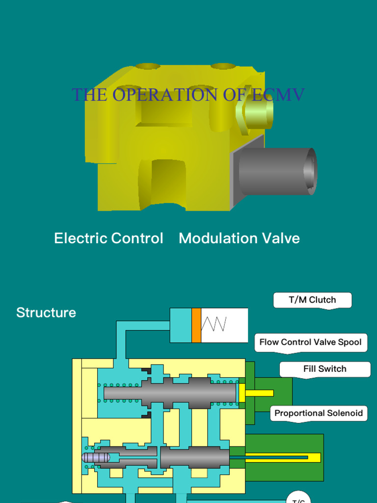 The Operation of ECMV | PDF