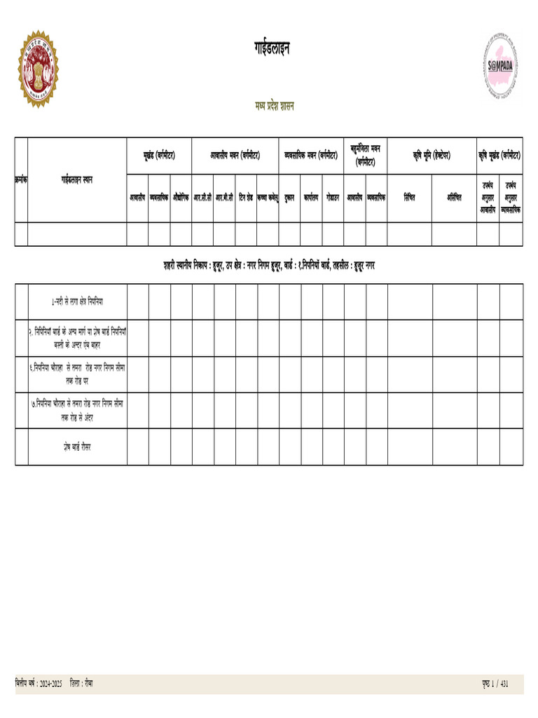 2024-2025 C Rewa HI | PDF