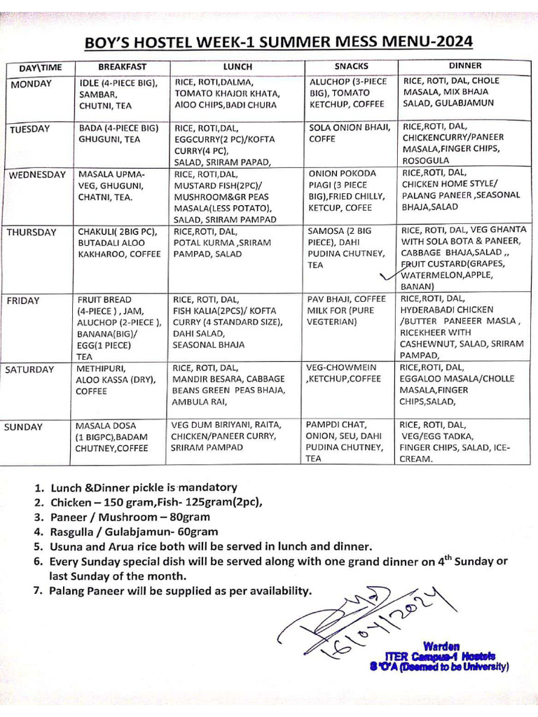 New Summer Menu 2024 | PDF