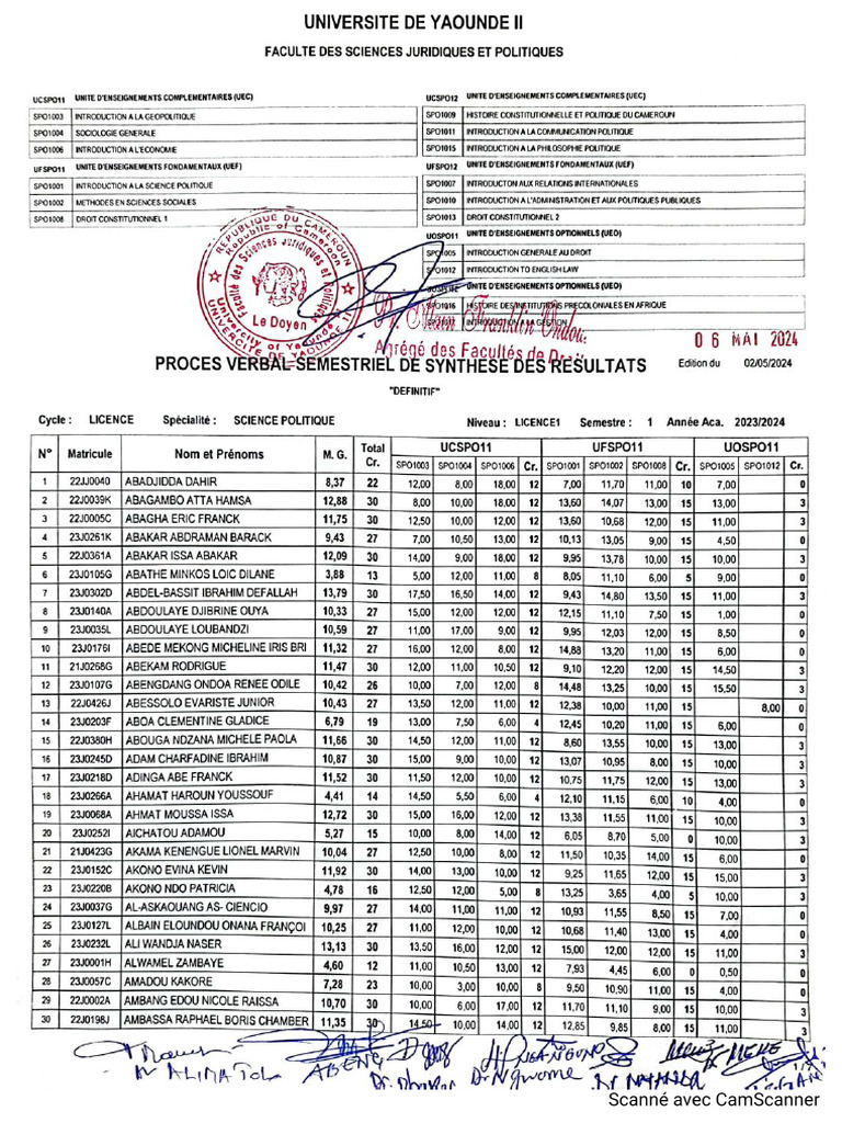 PV Synthèse Provisoire L1-SPO Sem1 23-24 | PDF