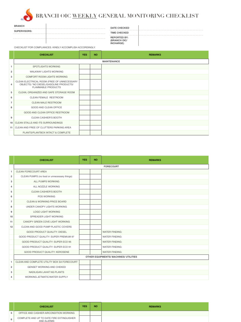 Sop Daily Checklist - 1 | PDF