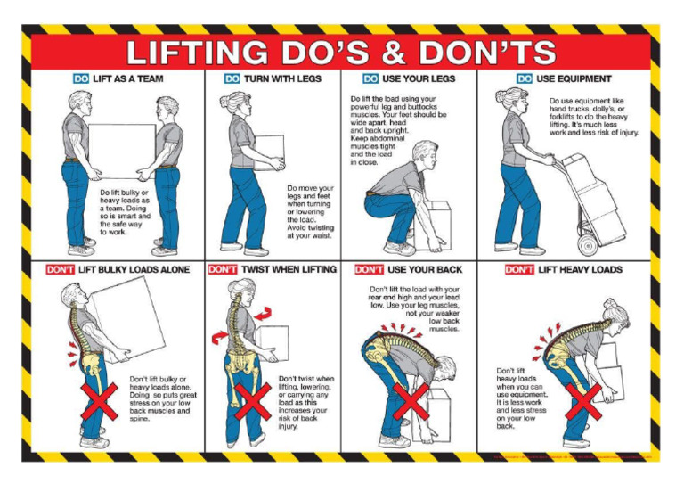 WPS Proper Lifting | PDF