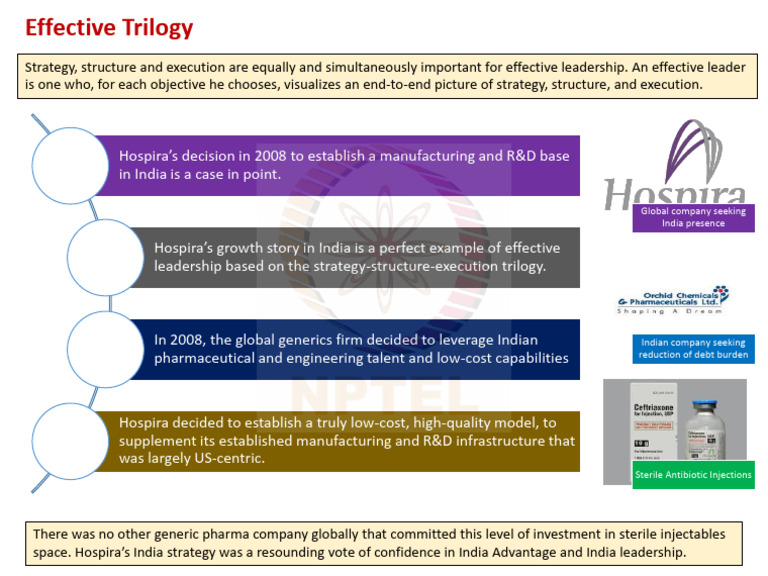CBR-Leadership-W6-L26 To L30 (1) - 51 | PDF