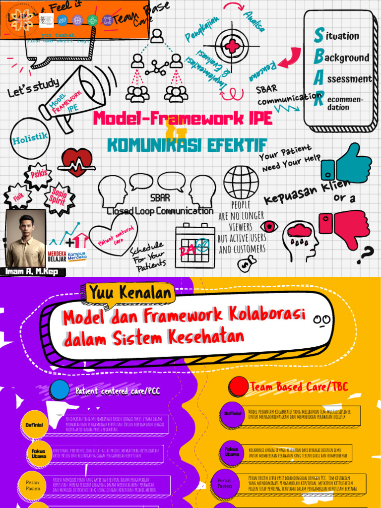 Model Framework IPE Dan Komunikasi Efektif - Imam A | PDF