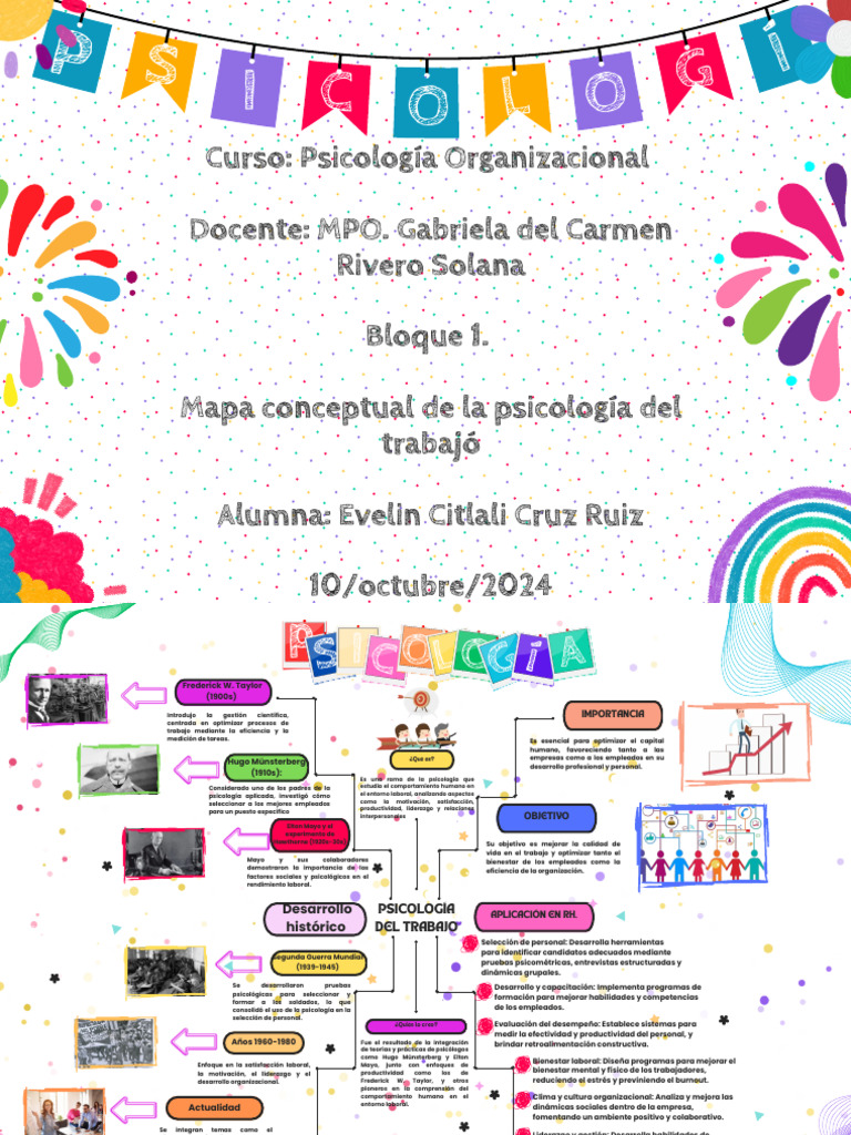 A1.B1.mapa Conceptual Psicología Del Trabajo - Evelin Citlali Cruz Ruiz | PDF