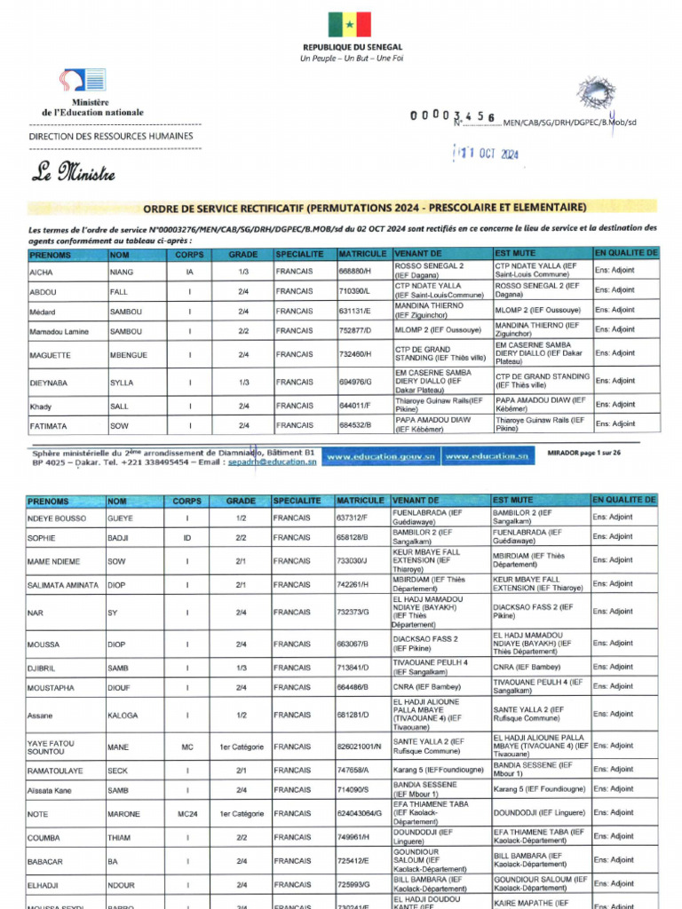 Ordre de Service Rectificatif (Permutations 2024 - Prescolaire Et ...