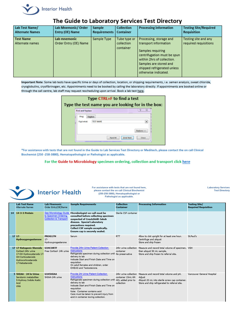 Guide To Laboratory Services Test Directory | PDF
