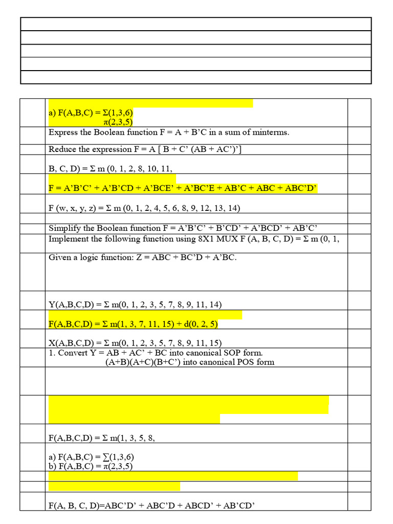 Assignment CHP 2 DF | PDF
