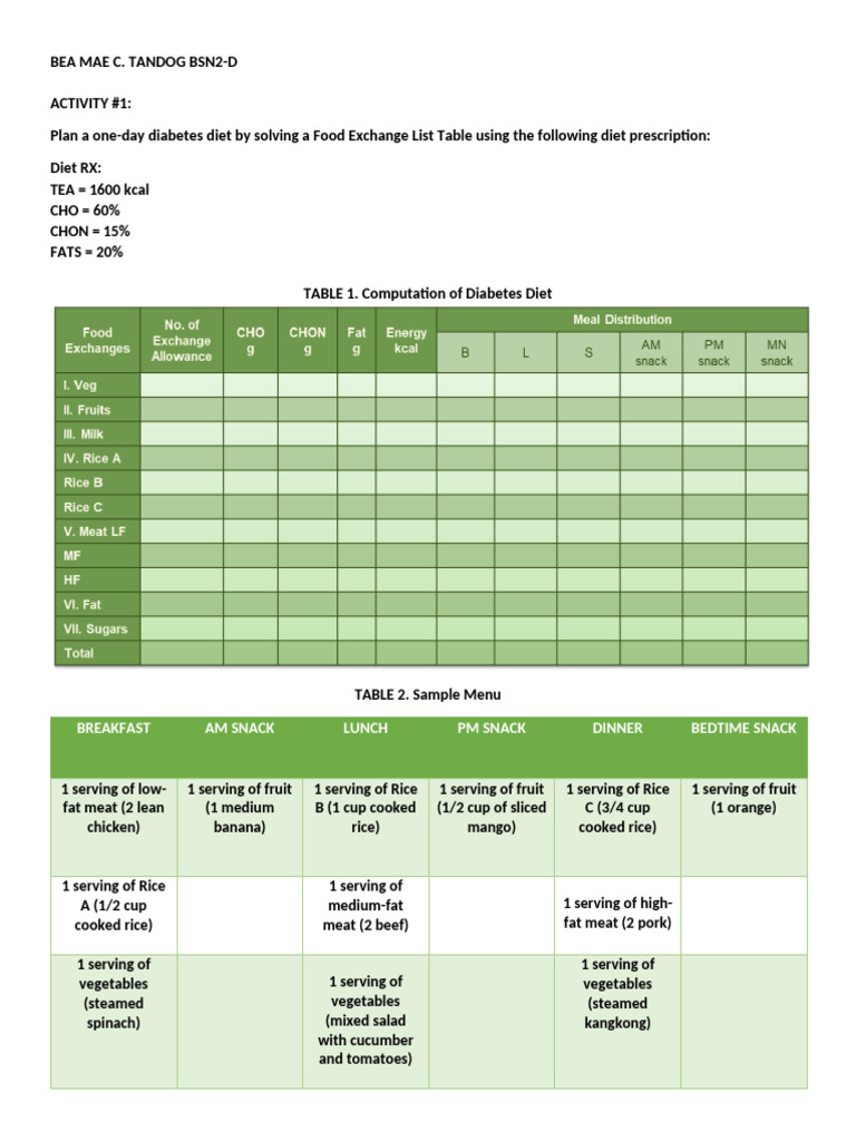 ACTIVITY-1-and-2-PRELIM-1 | PDF