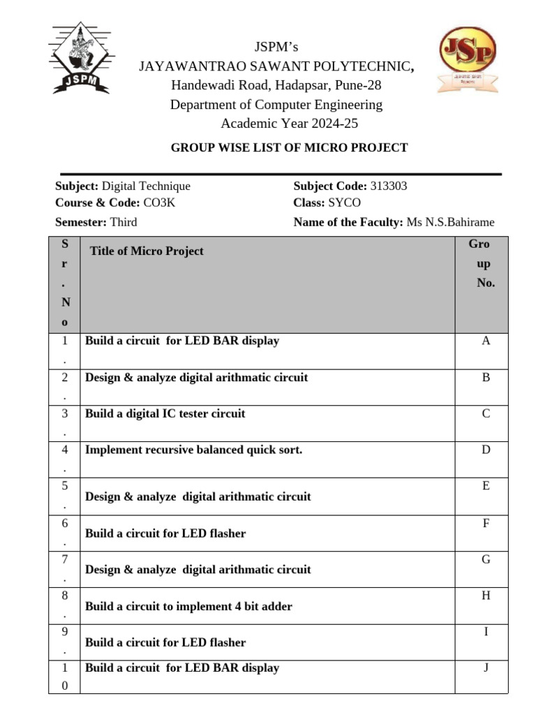 DTE MicroProject SYCO1 | PDF | Computer Science | Computer Engineering
