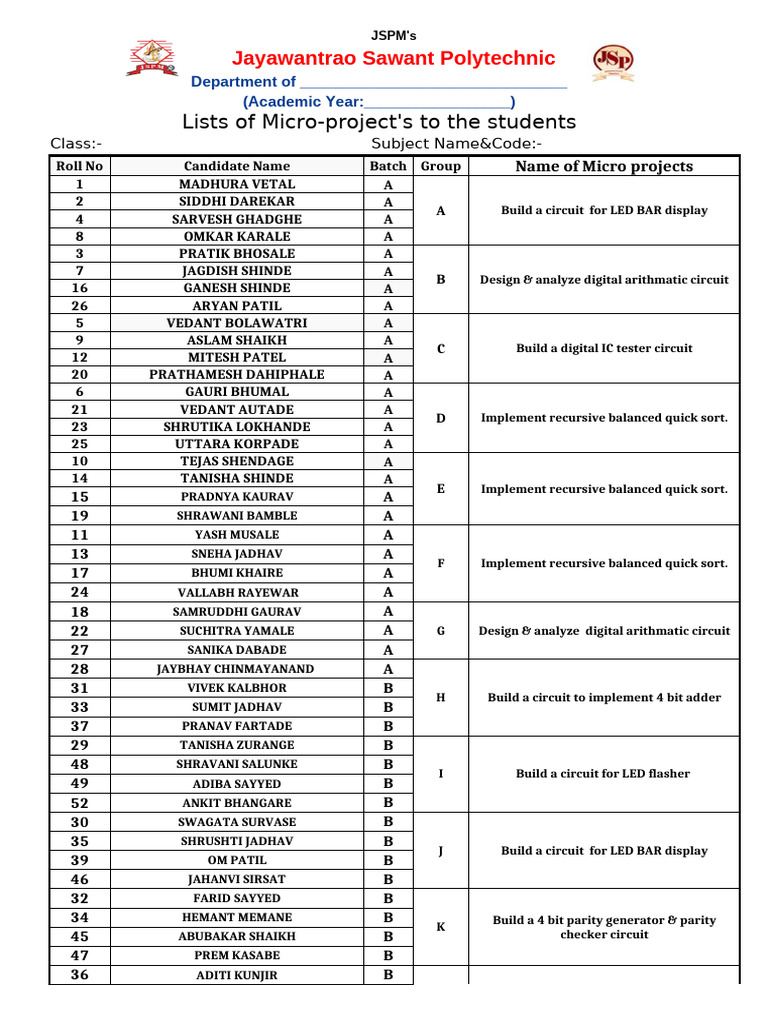 Final Micro Project List | PDF