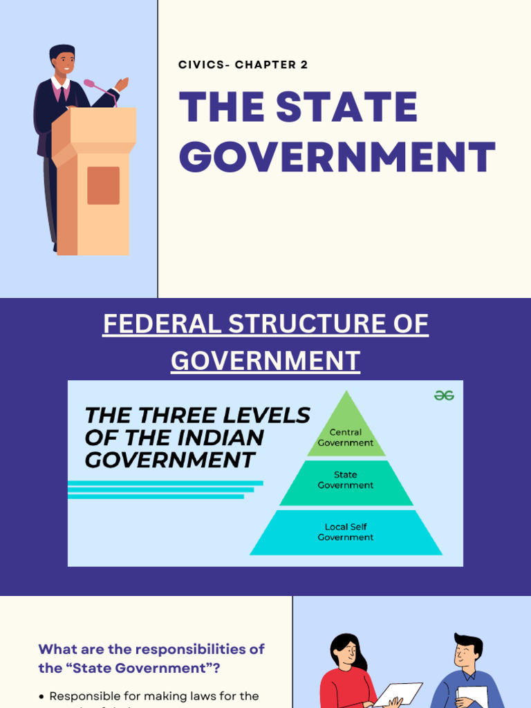 GR 7 Civics- Chapter 2 (1) | PDF