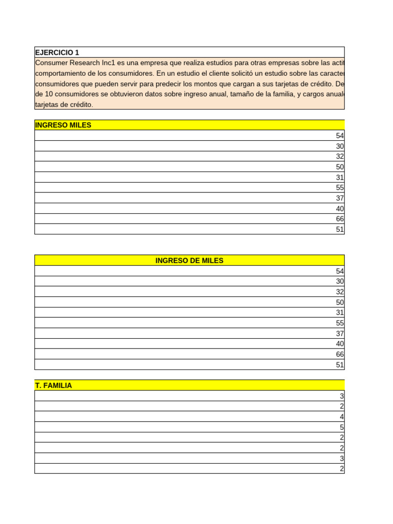 Ejercicios de Modelo de Regresion Multiple | PDF