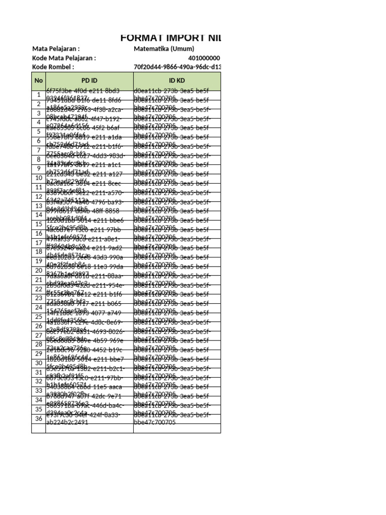 F - Peng - Matematika (Umum) - XII IIS 1 | PDF