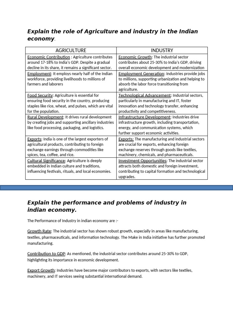 Indian Economic Environment | PDF