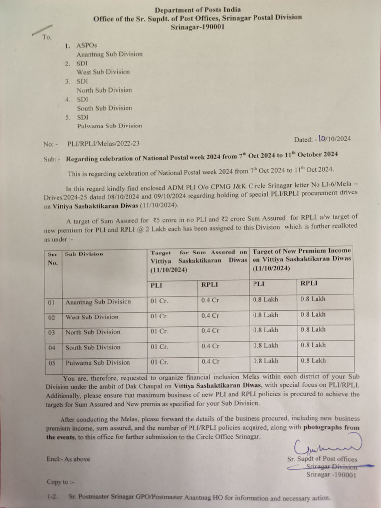 PLI RPLI Targets On Vittiya Sashaktikaran Diwas | PDF | Philately ...
