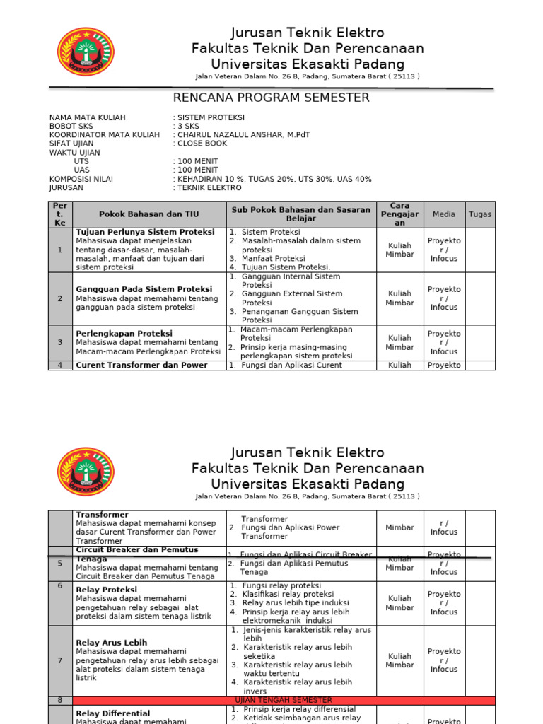 RPS Sistem Proteksi | PDF