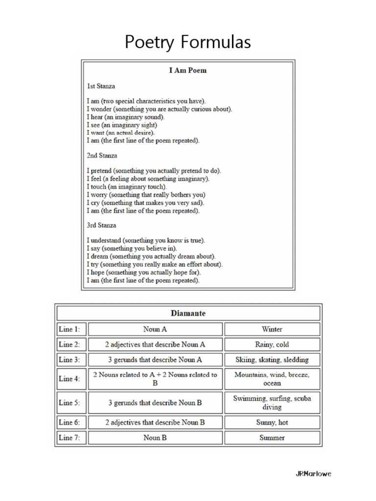Poetry Formulas | PDF