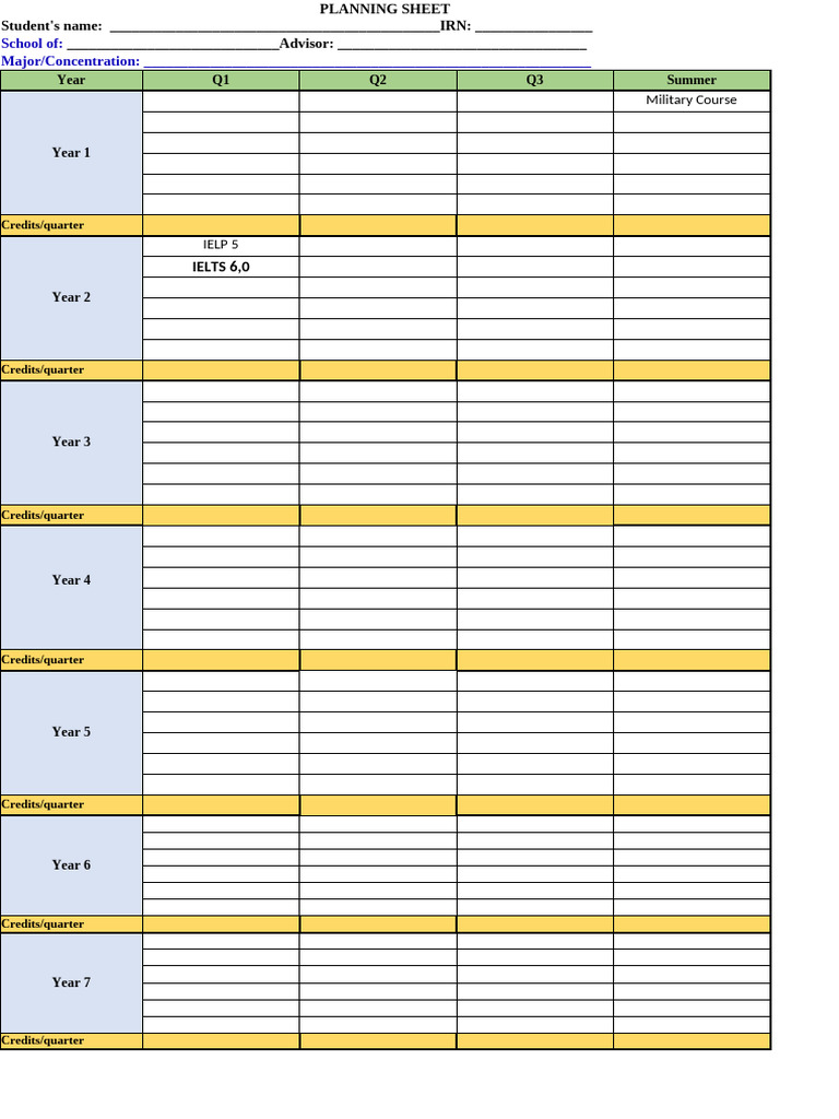 Individual Planning Sheet | PDF