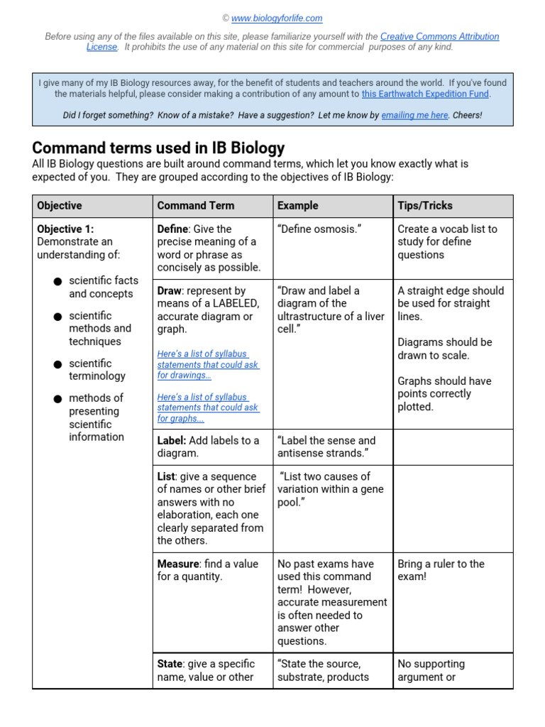 Command Terms | PDF
