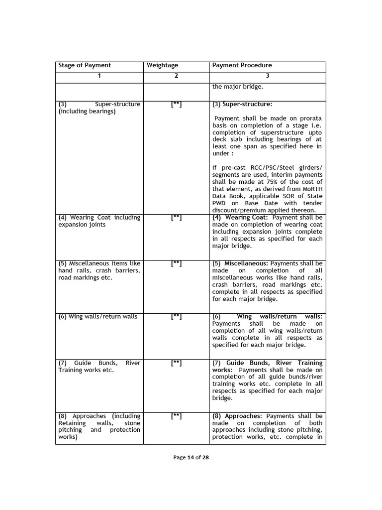 Schedule H-4 | PDF
