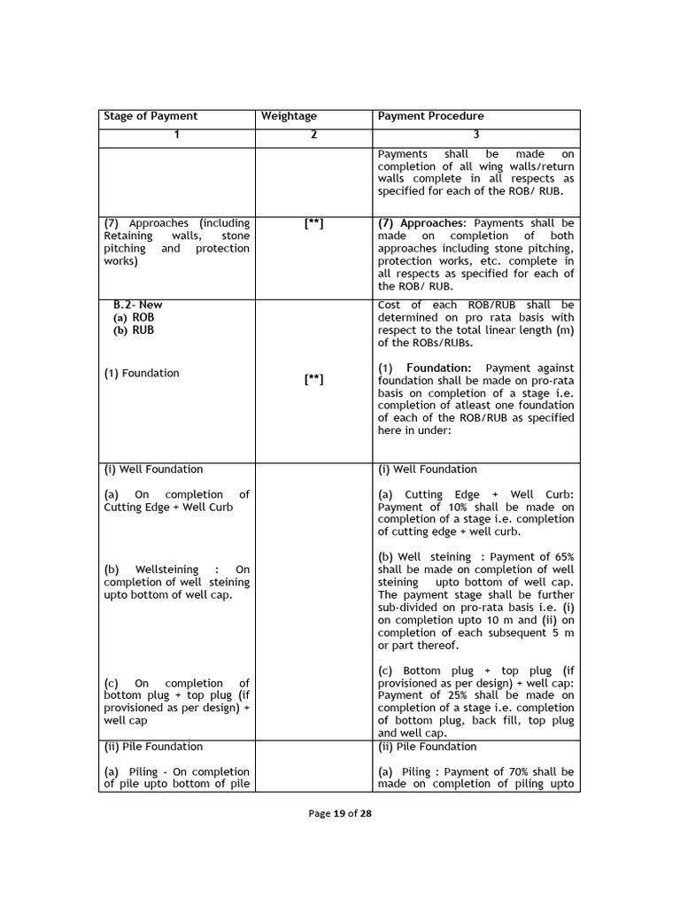 Schedule H-5 | PDF