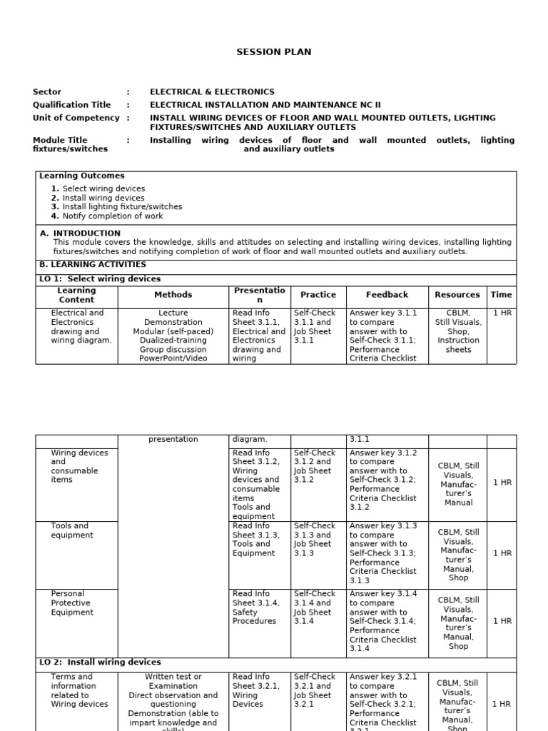 3_Session Plan | PDF