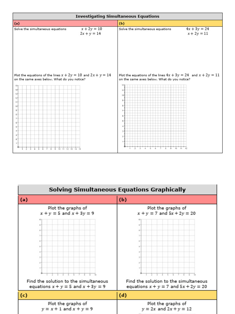 Simultaneous EquationsPractice | PDF