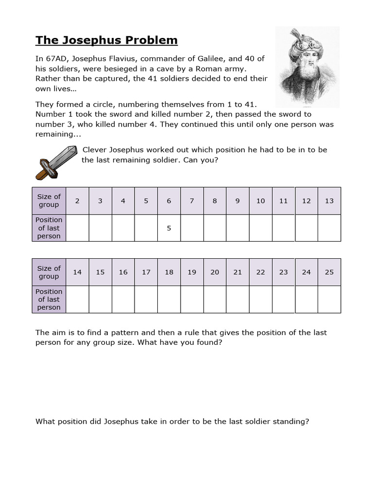 Josephus Problem Activity | PDF
