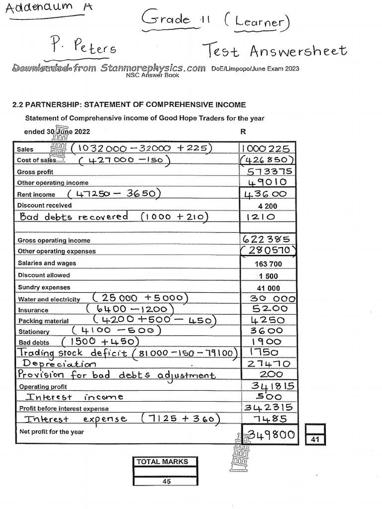 ADDENDUM A _Example of learner test answer Q 2.2_ | PDF