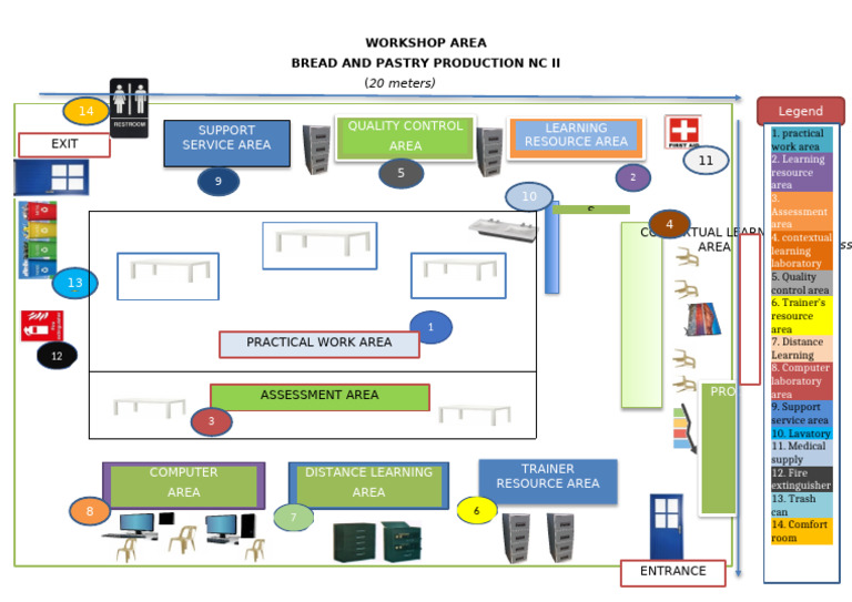 7 - Workshop Layout - Revised | PDF