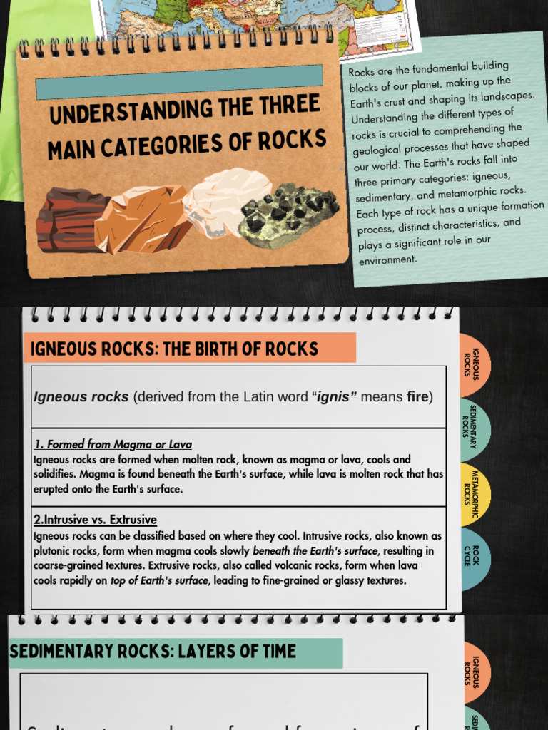The Rock | PDF