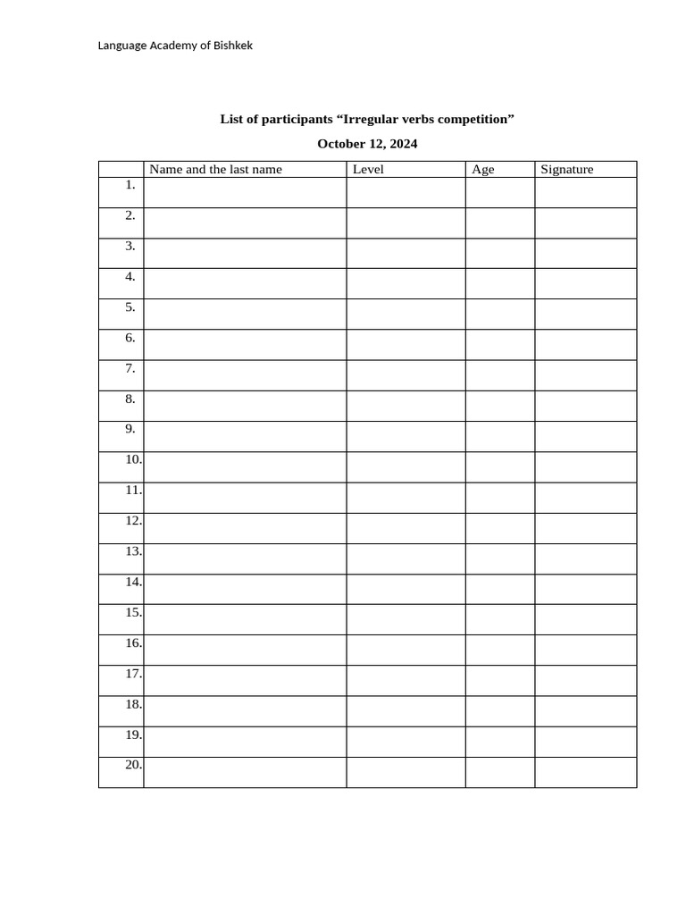 List of Participants | PDF