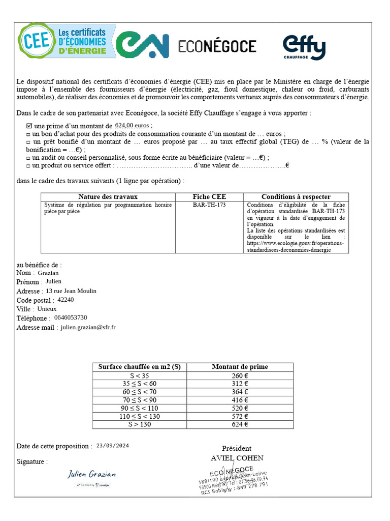 Cadre Contribution 38416 | PDF