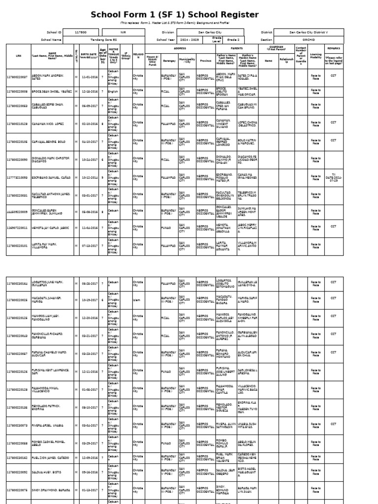 SF1 - 2024 - Grade 2 - ORCHID | PDF
