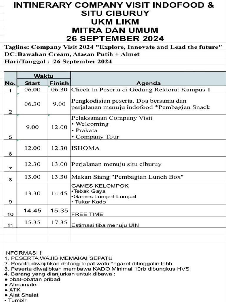 Rundown Company Visit | PDF