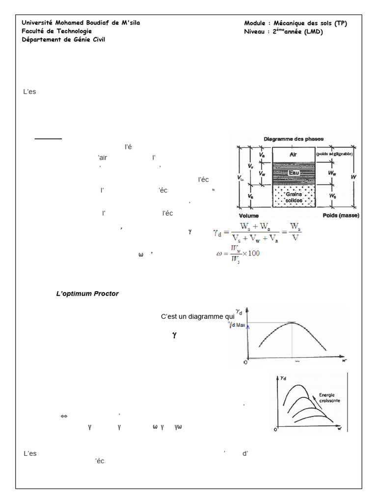 TP Essai PROCTOR | PDF