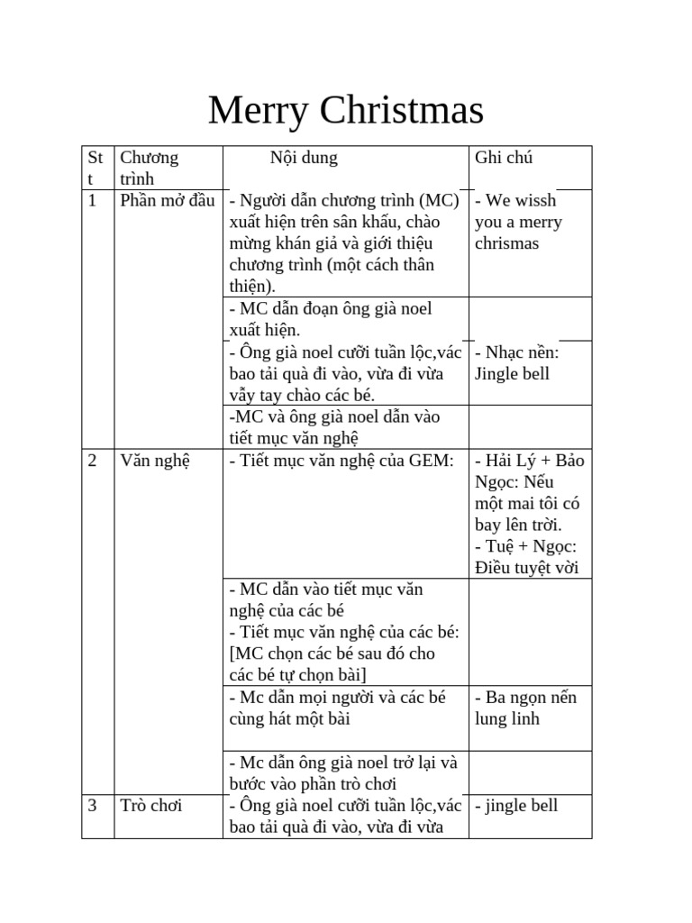 Merry Christmas | PDF