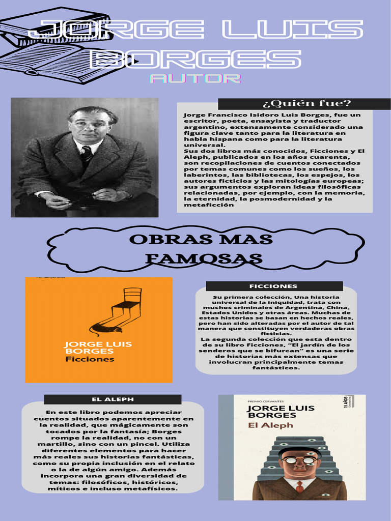 Jorge Luis Borges | PDF