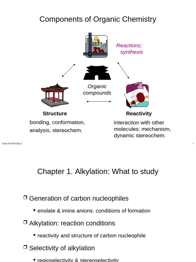 Components of Organic Chemistry: Reactions: Synthesis | PDF