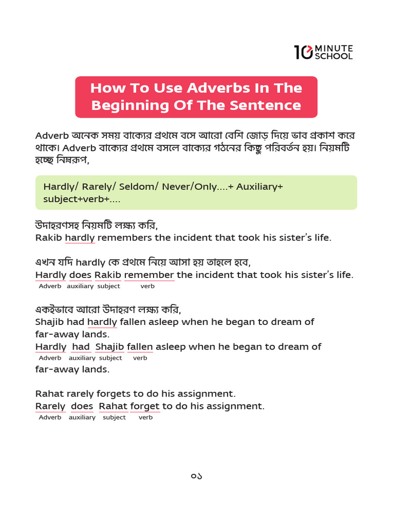 How To Use Adverbs in The Beginning of The Sentence | PDF