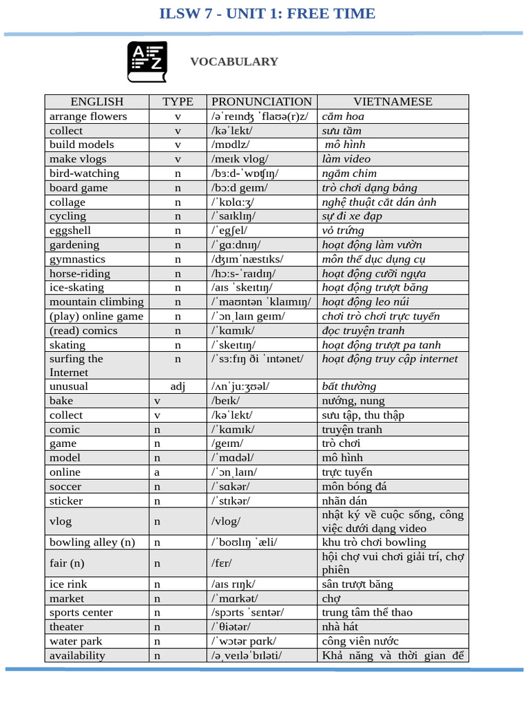 Bài tập bổ trợ Anh 7 Smart World có file nghe và đáp án Bản GV Unit 1 | PDF