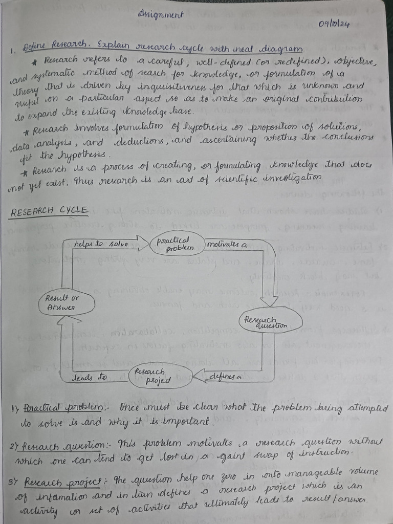 RM and IPR assignment | PDF