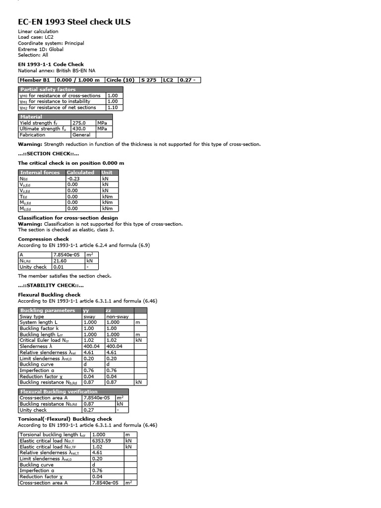 Engineering report printing | PDF