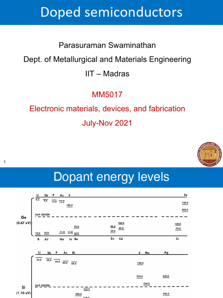 Doped Semiconductors | PDF