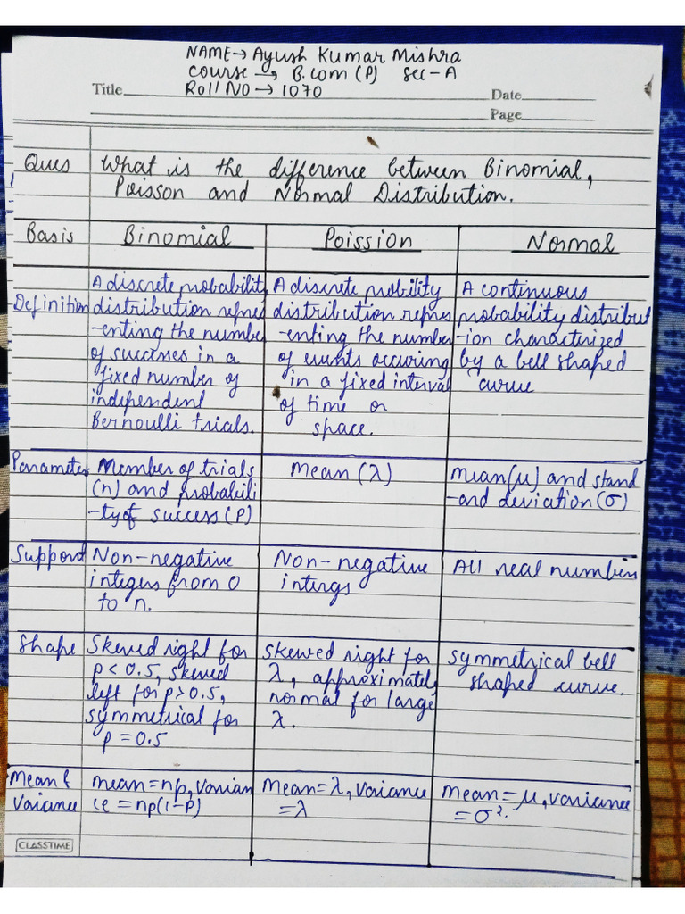 107, Stats Practical | PDF