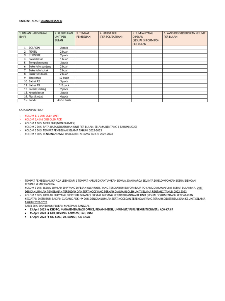 Form Cek BHP Unit | PDF