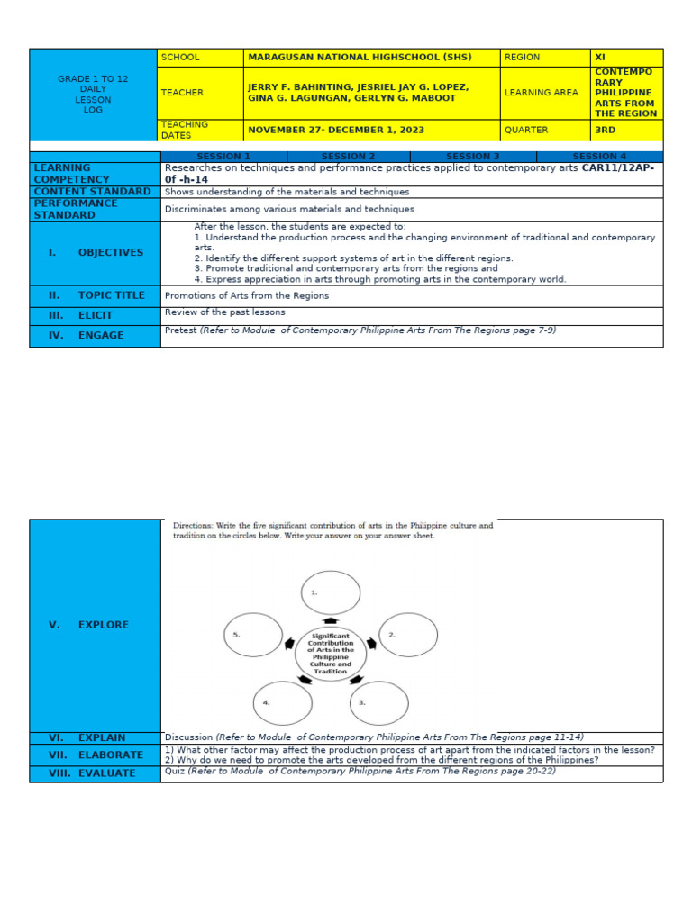 Daily Lesson Log - Cpar - Week 14 | PDF